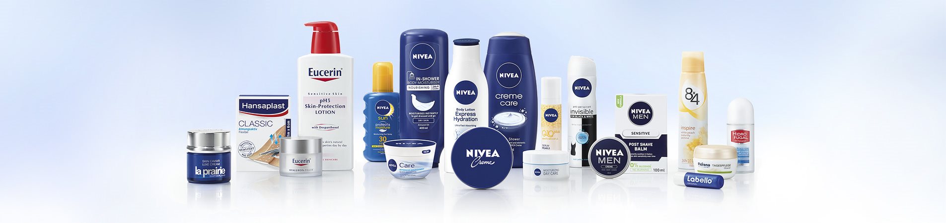 Beiersdorf - Skin care is everything to us