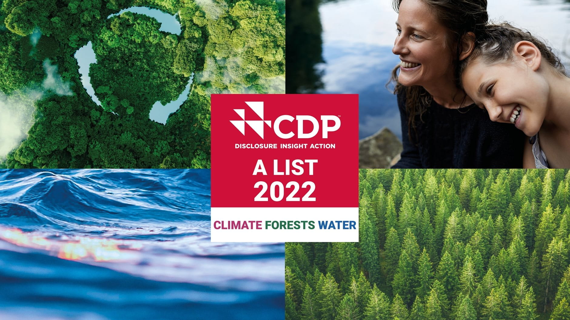 Beiersdorf recognized with “CDP Triple A” for sustainability progress | Beiersdorf