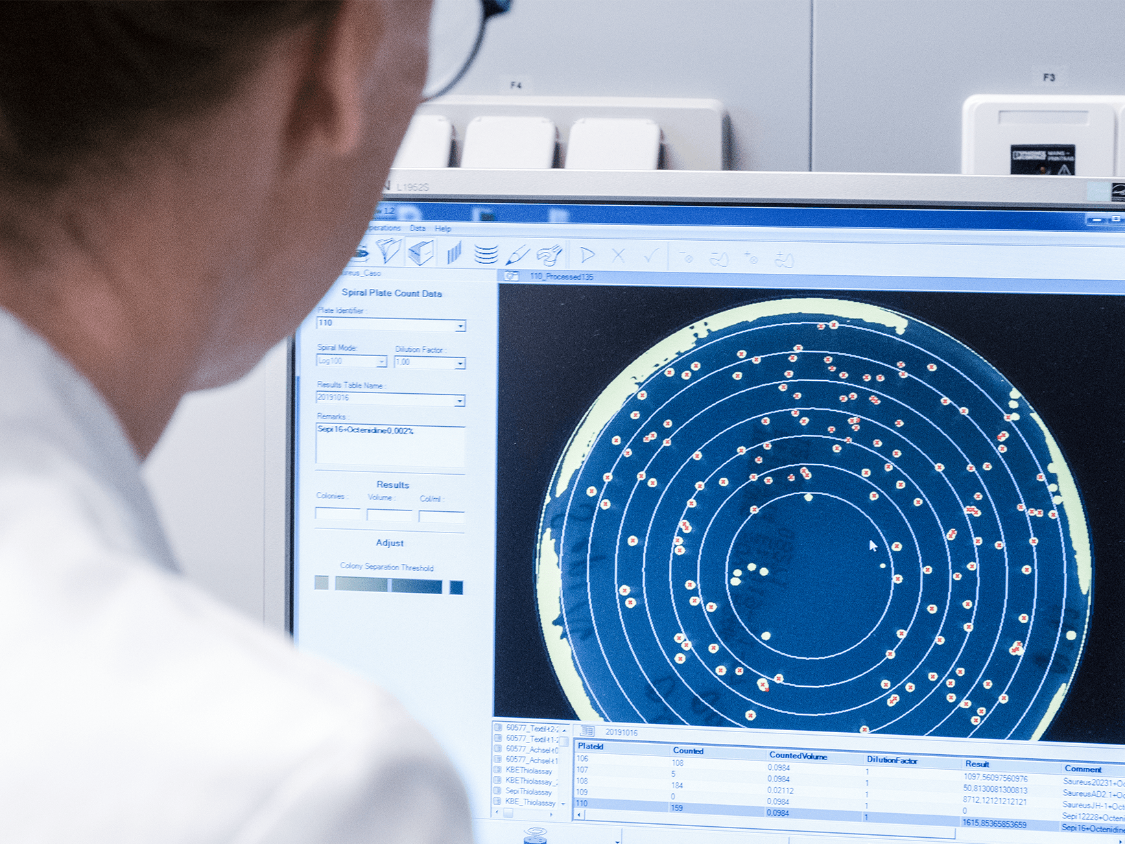 Microbiome | Beiersdorf